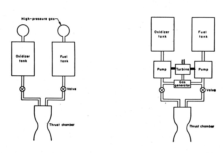 SG.hu - Fórum - Űrkutatás